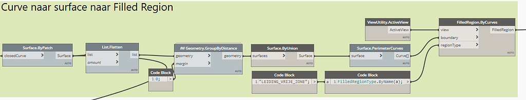 Create a surface - Revit API - pyRevit Forums
