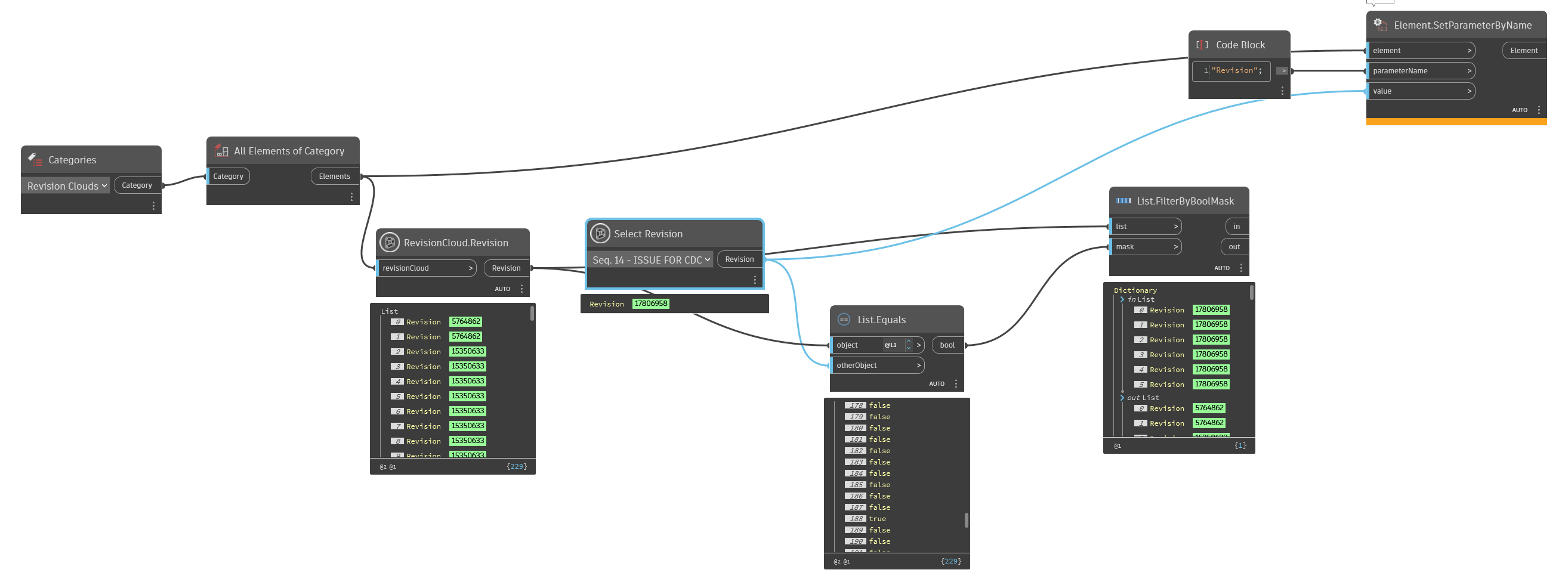 Unable to Change Revision cloud parameters - Revit API - pyRevit Forums